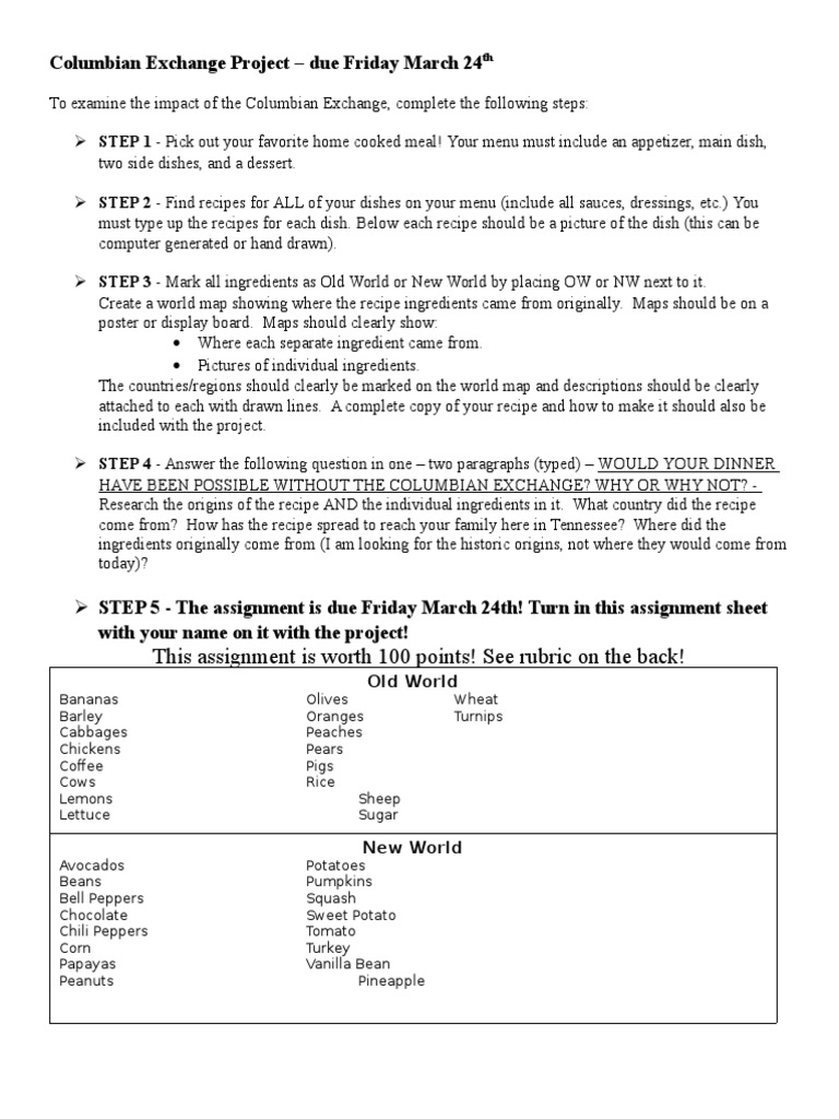 Columbian Exchange Project | PDF
