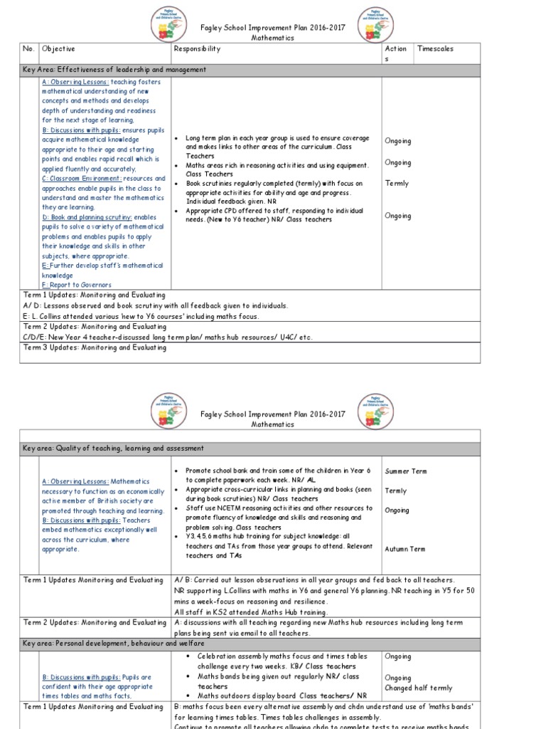 Maths Action Plan 2016-2017 | PDF | Teachers | Teaching Mathematics