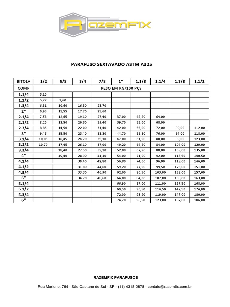 Tabela de Peso Parafuso SXT Astm A325 | PDF