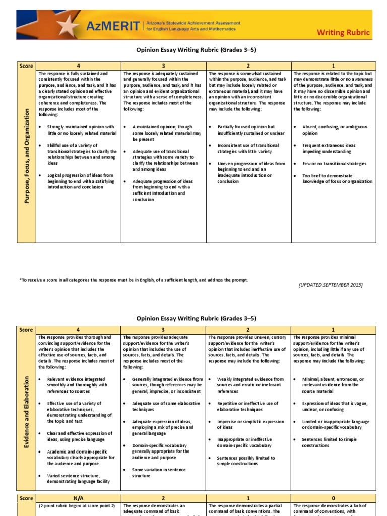 Azmerit Writing Rubric - Opinion | PDF | Rubric (Academic) | Essays