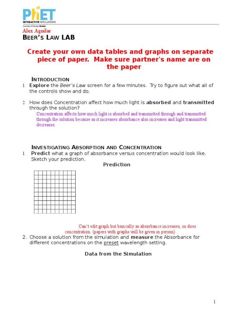 Understanding Beer’s Law in Lab Experiments | PDF | Absorbance | Wavelength