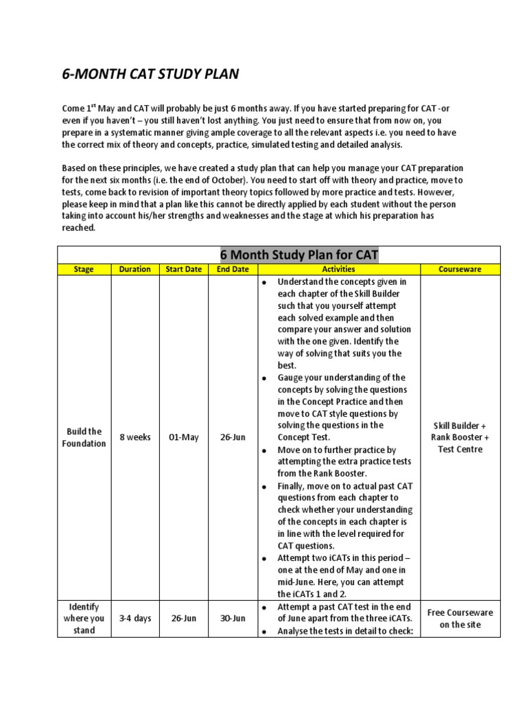 CAT 6 Months Study Plan PDF | PDF | Cognition | Cognitive Science