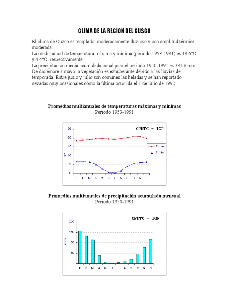 Clima de La Region Del Cusco | Meteorología | Ciencias de la tierra y ...