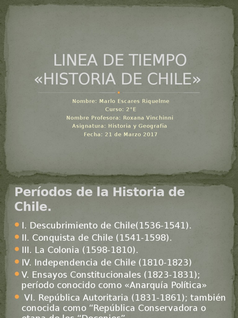 Linea de Tiempo Historia de Chile | PDF | Chile | América del Sur