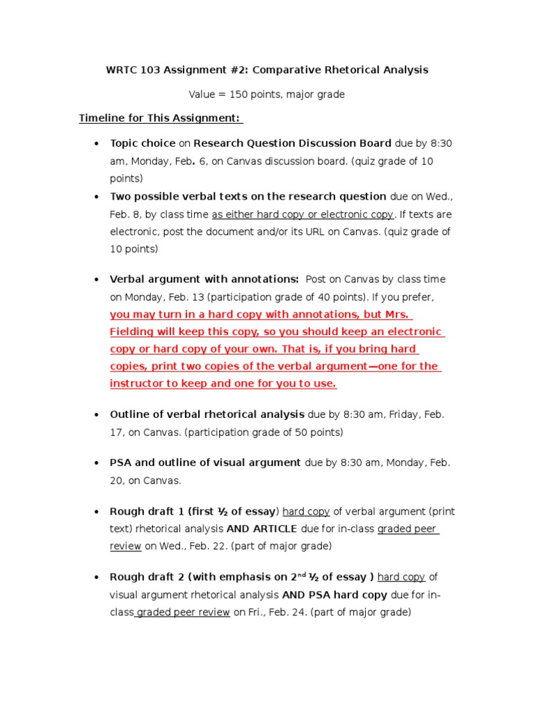 Comparative Rhetorical Analysis and Psa Assignment WRTC 103 Spring 2017 ...