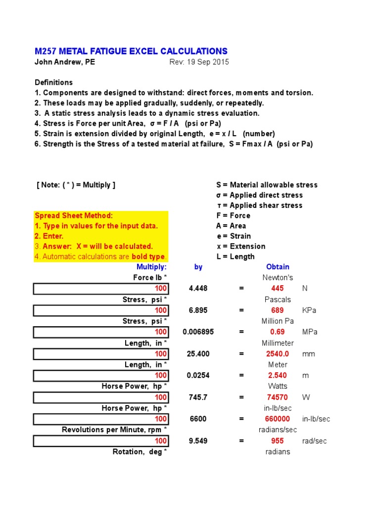 Metal Fatigue Spreadsheets | PDF | Strength Of Materials | Fatigue ...