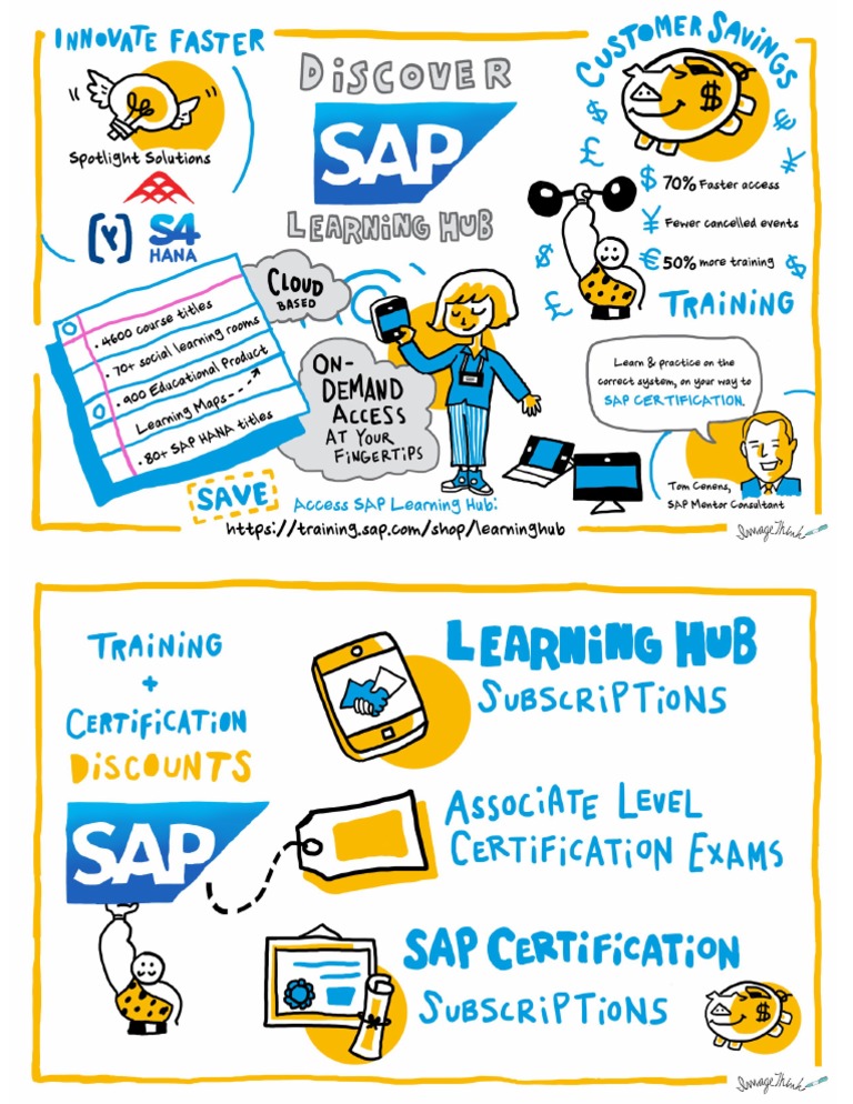 Discover SAP Learning Hub PDF | PDF