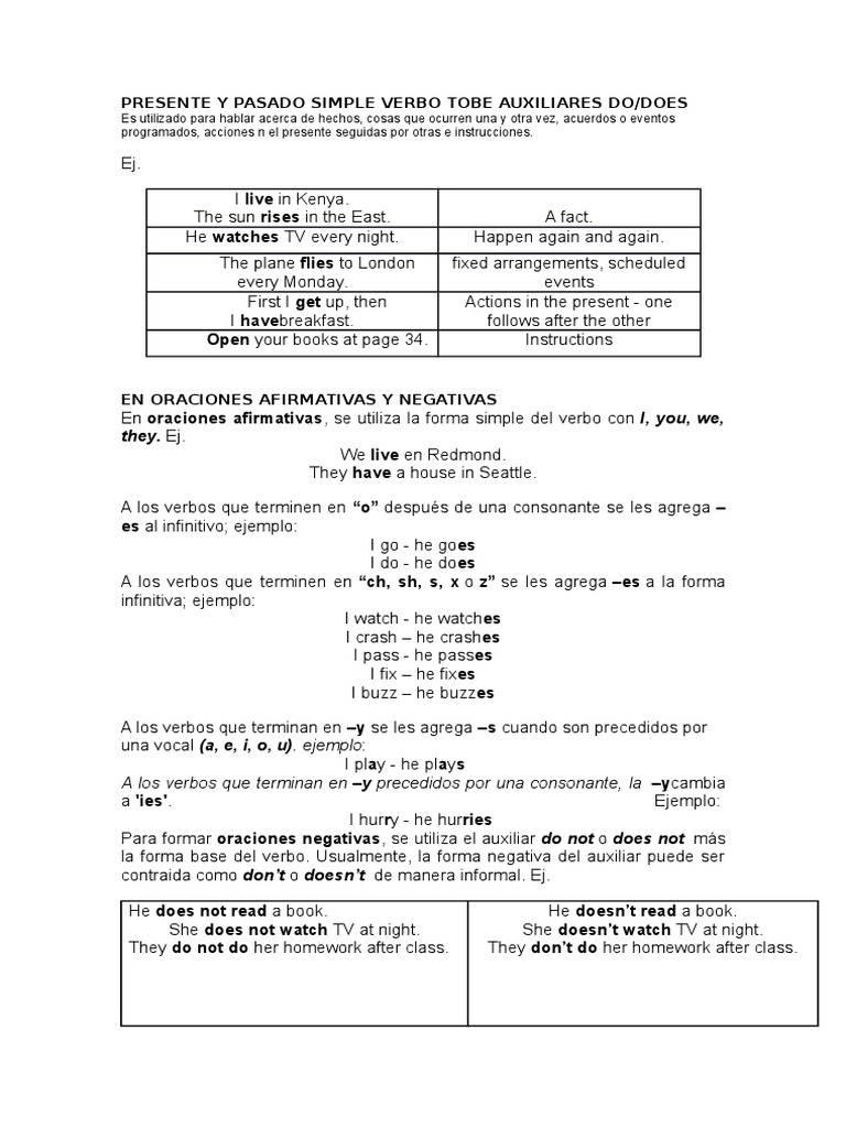 Presente y Pasado Simple Verbo Tobe Auxiliares Do | PDF | Verbo ...