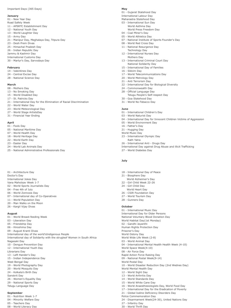 Important Days | PDF | Wellness | Medical
