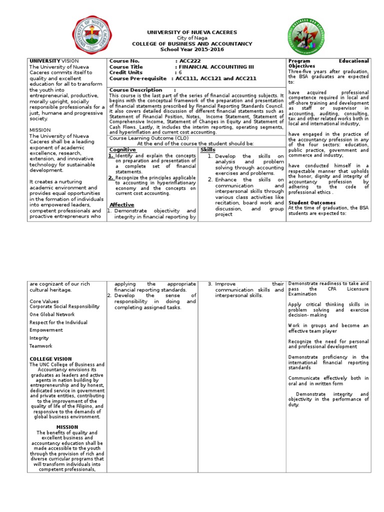 financial-accounting-iii-syllabus-docx-accounting-financial-statement