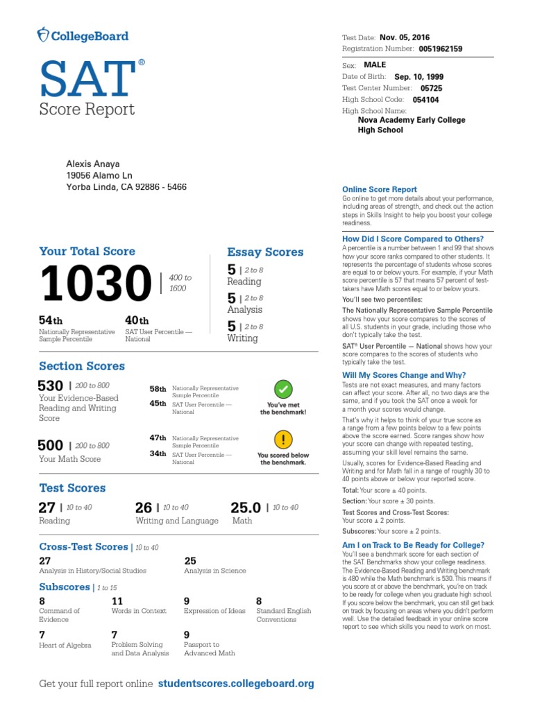 Score Report: Your Total Score Essay Scores | PDF | Sat | Cognition
