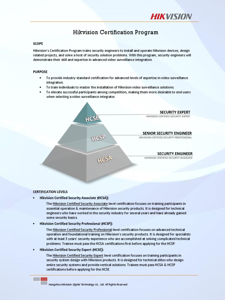 Hikvision Certification Program | PDF | Professional Certification ...