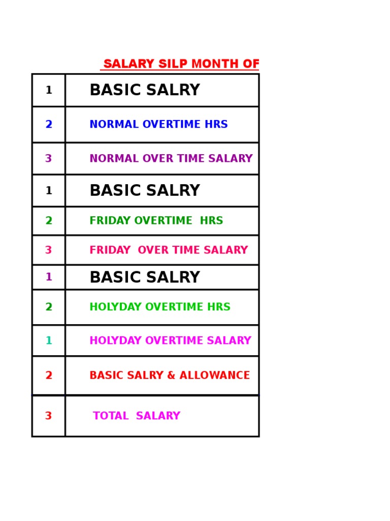Salary Calculation | PDF