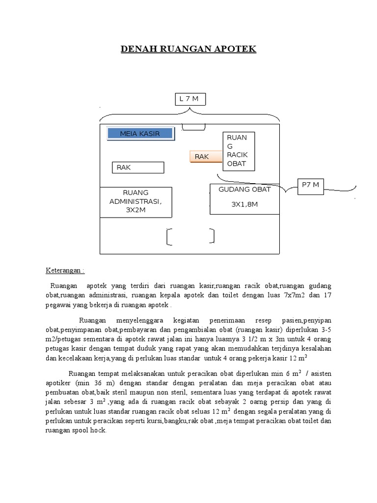 Denah Ruangan Apotek Pdf