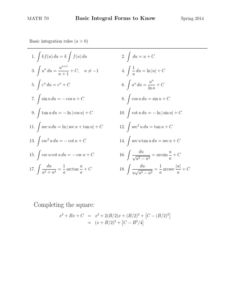 Basic Integral Forms To Know: Completing The Square | PDF