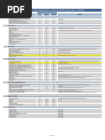 School Room Area Requirements Guide | PDF