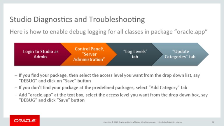 Enabled Debug Logging | PDF