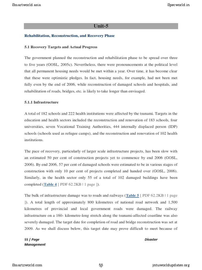 DM Notes - 2 U5 | PDF