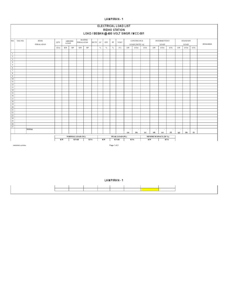 Electrical Load List Ridho&Bentayan Blank | PDF | Energy Technology | Fuels