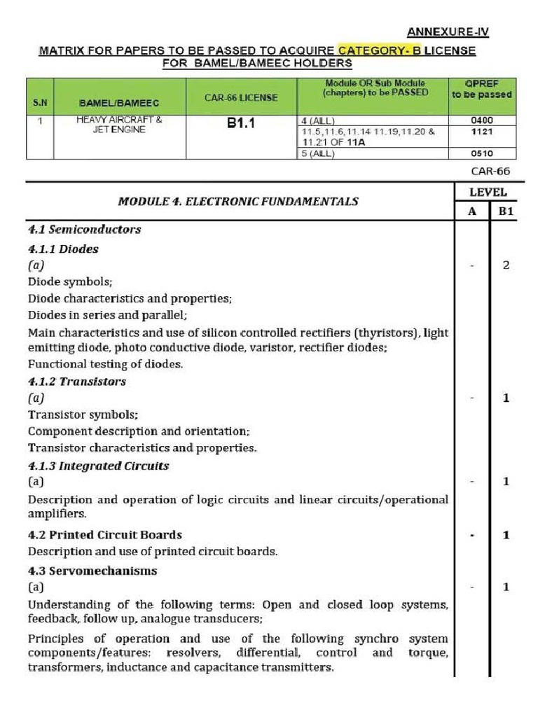 Syllabus Electronic Fundamentals Mod b1 | PDF | Avionics | Electronic ...