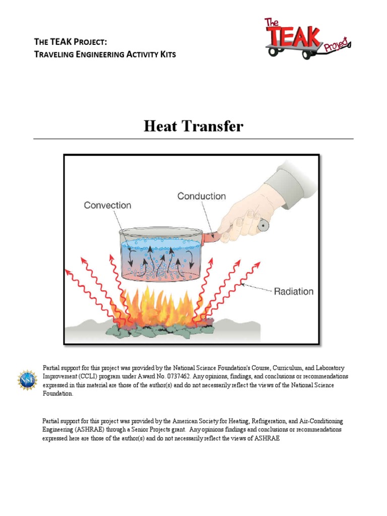 Heat Transfer Lesson Plan For Physics Raft Draft | PDF | Thermal ...
