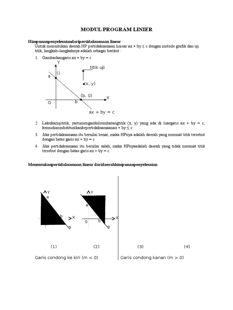Modul Program Linier | PDF