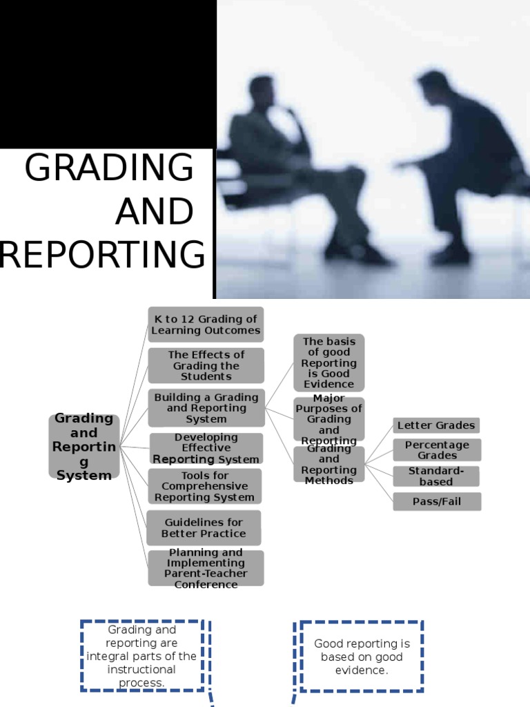 Grading and Reporting Handout | PDF | Educational Assessment | Grading ...