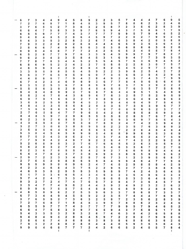 Kraepelin Test | PDF