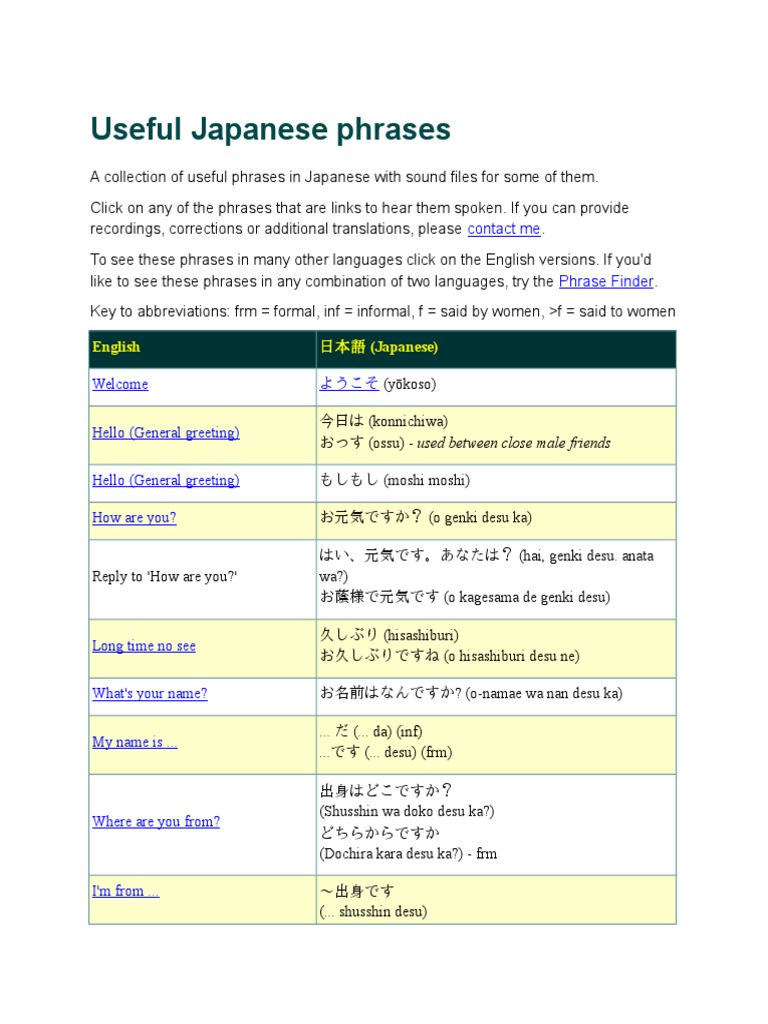 Useful Japanese Phrases | Japanese Language | Languages Of China | Free ...