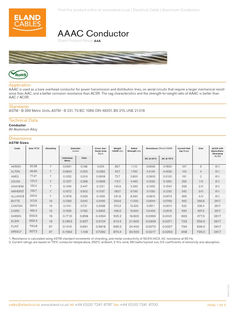 AAAC 120 mm² Conductor Specifications | PDF | Electrical Conductor ...
