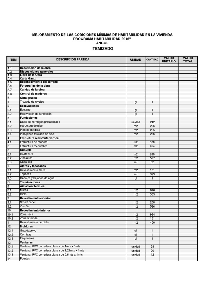 Itemizado | Construyendo tecnología | edificio