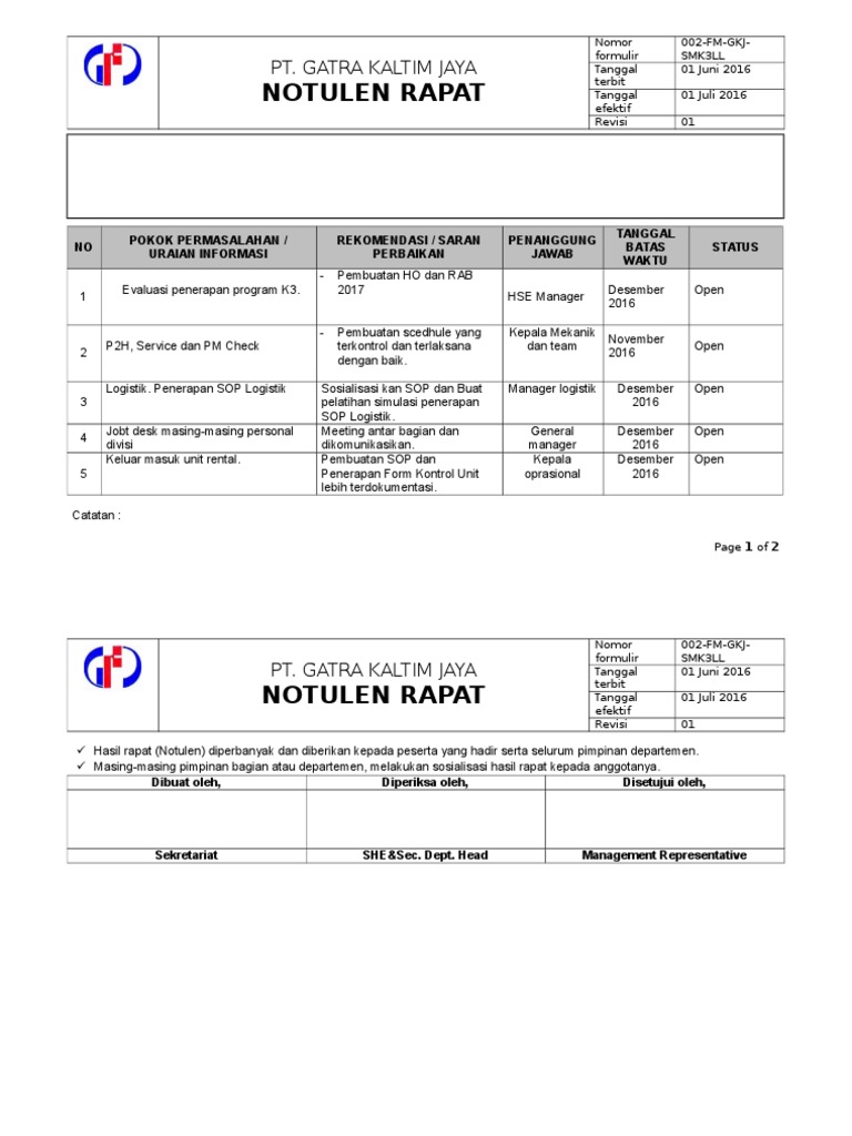 FORM MOM SHE Management Meeting Bulanan | PDF