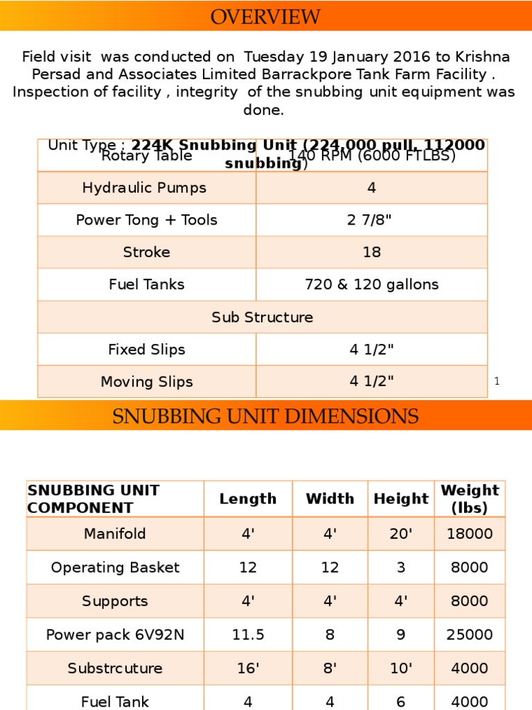 Snubbing Unit Presentation | PDF