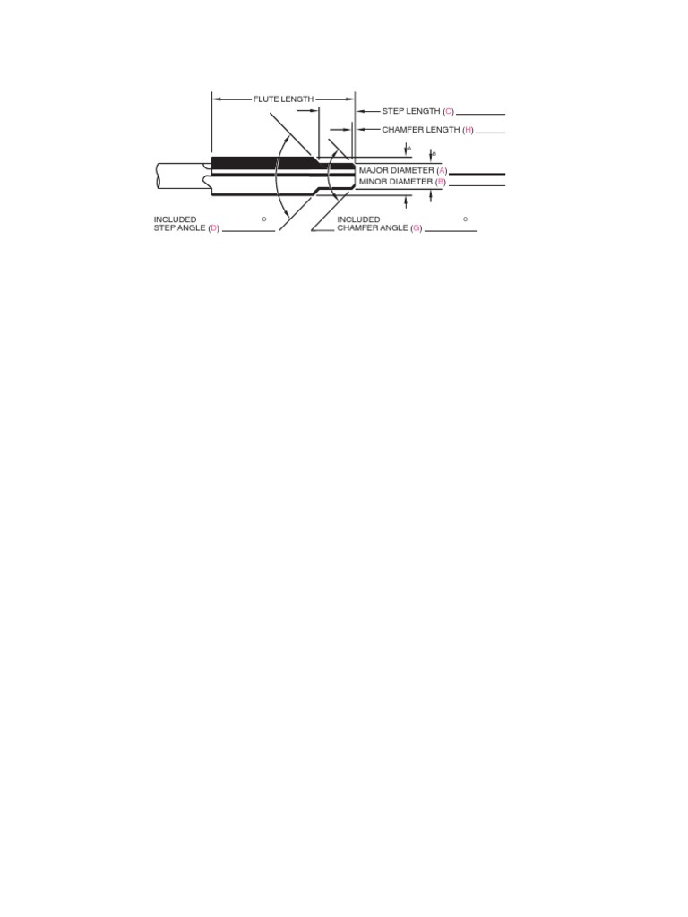 Step Reamer Diagram | PDF | Teaching Mathematics | Nature