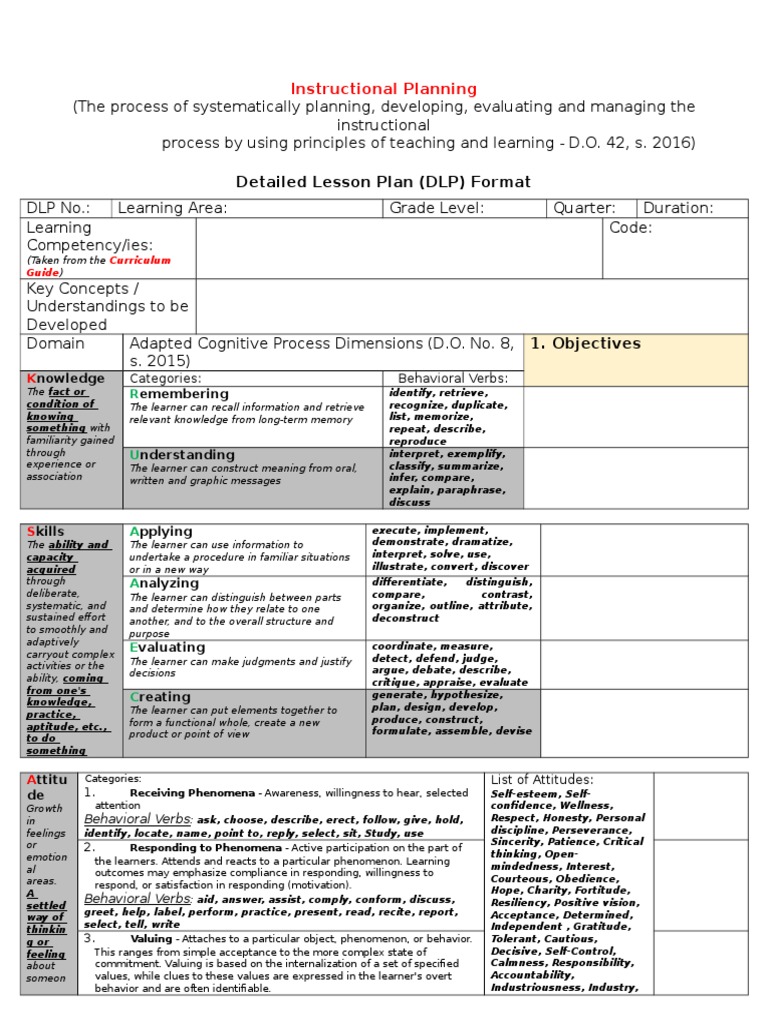 IPlan DLP Format v.02 | PDF | Educational Assessment | Lesson Plan