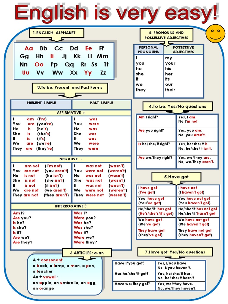 English Is Easy | PDF | Grammar | Languages