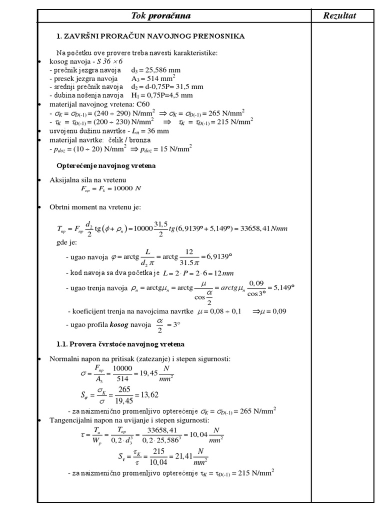 Proracun-Vise Profilni Kaisnik | PDF