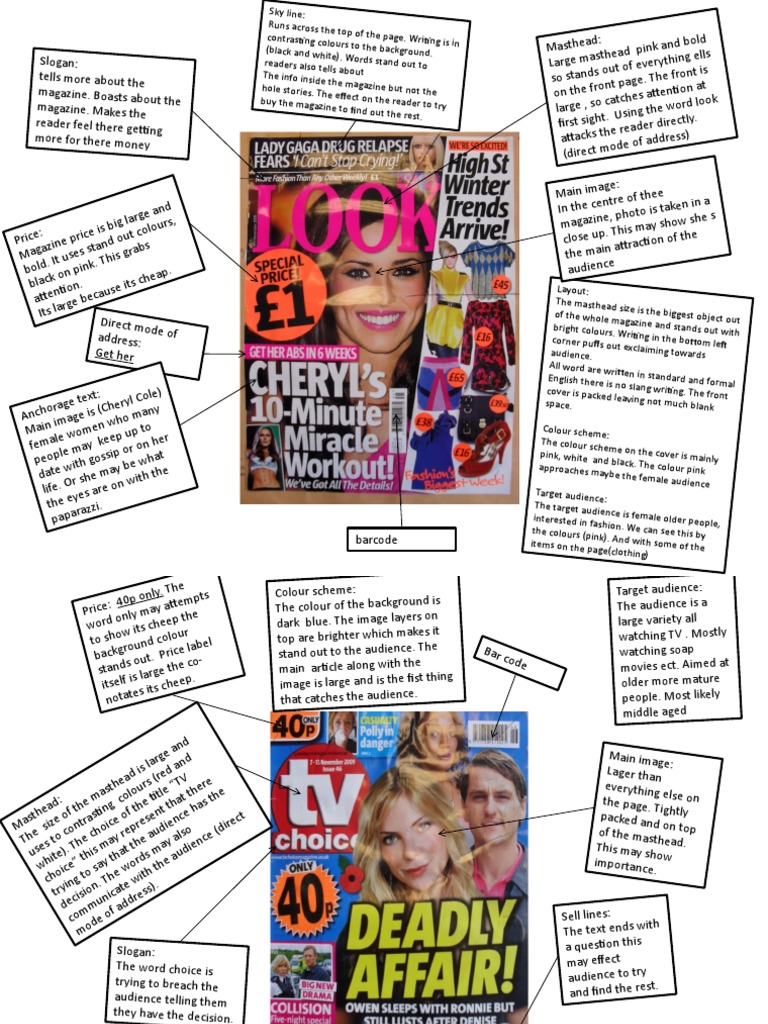 Magazine Cover Design Analysis | PDF