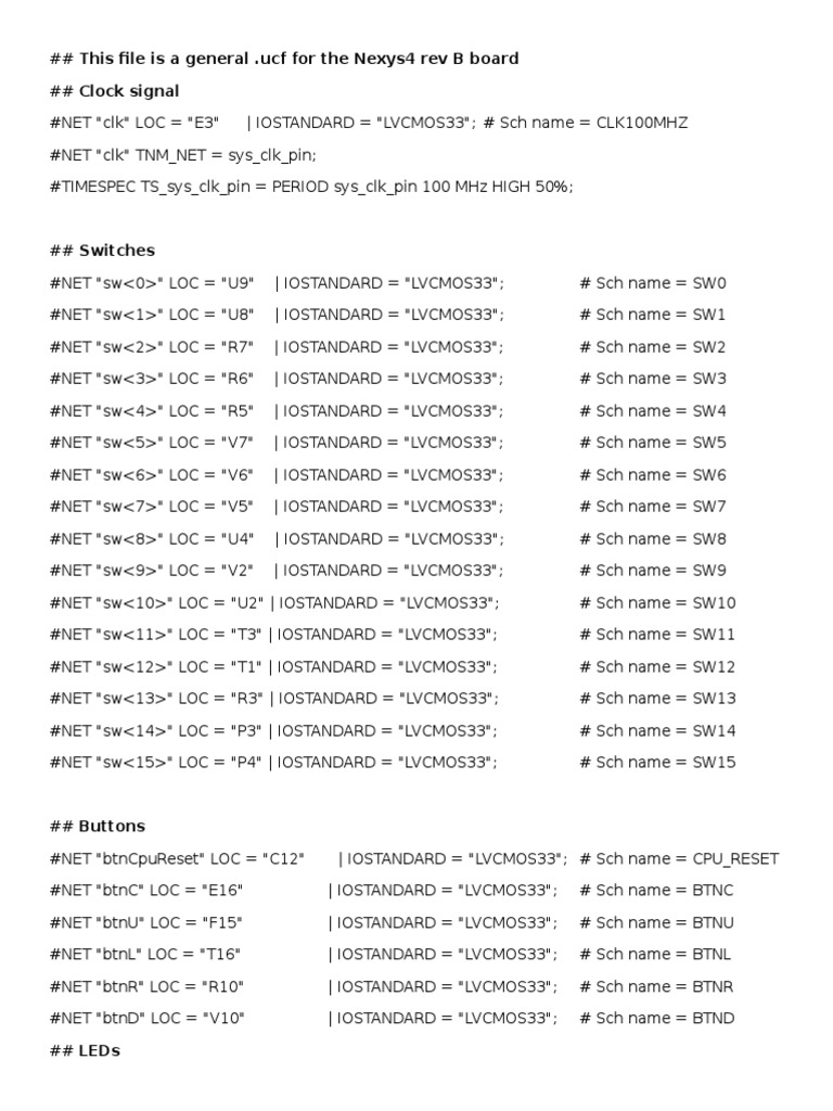 Nexys4 Rev B Board Pin Configuration | PDF