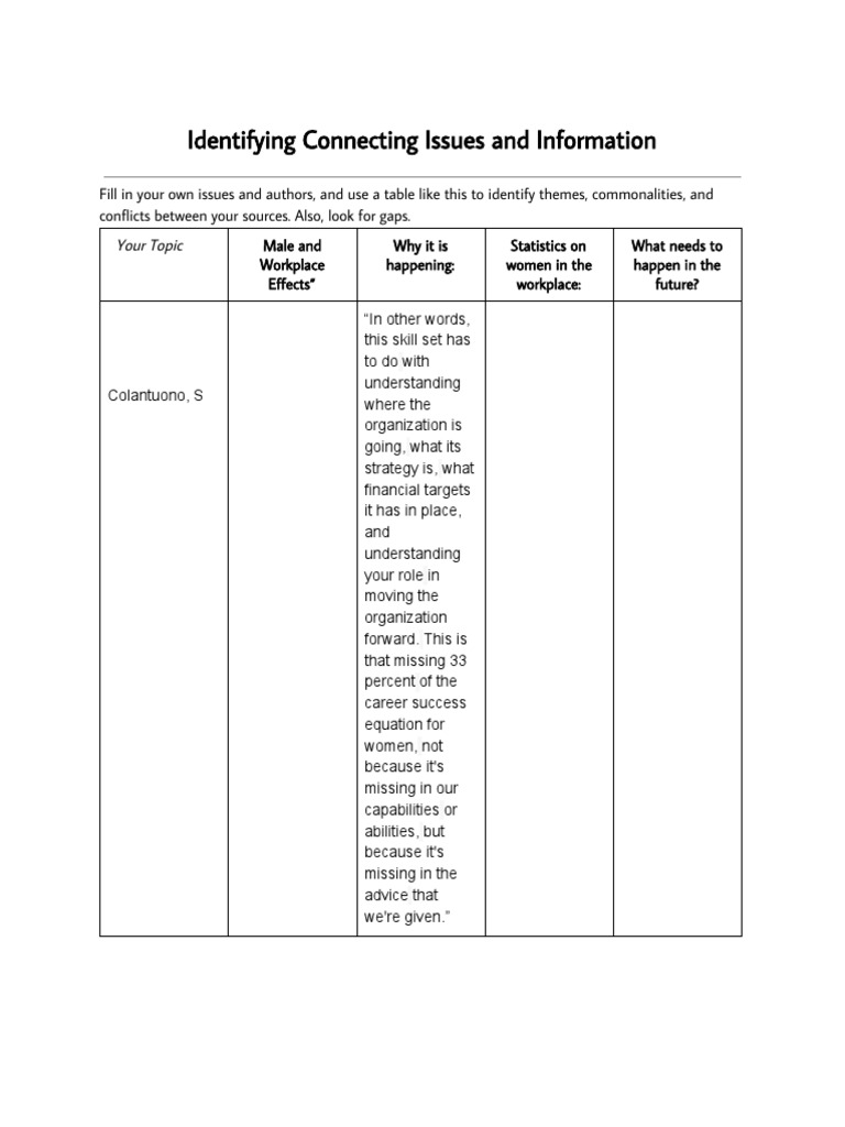 Identifying Connecting Issues and Information: Your Topic | PDF ...