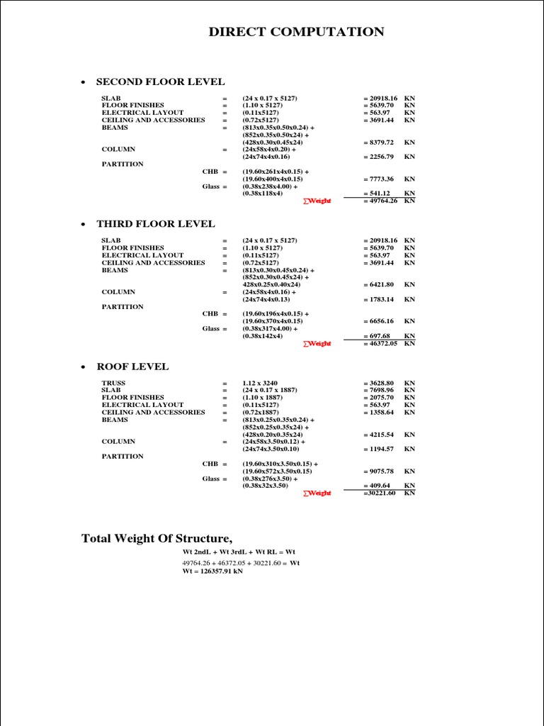 Direct Computation: Second Floor Level | PDF | Art Media | Components