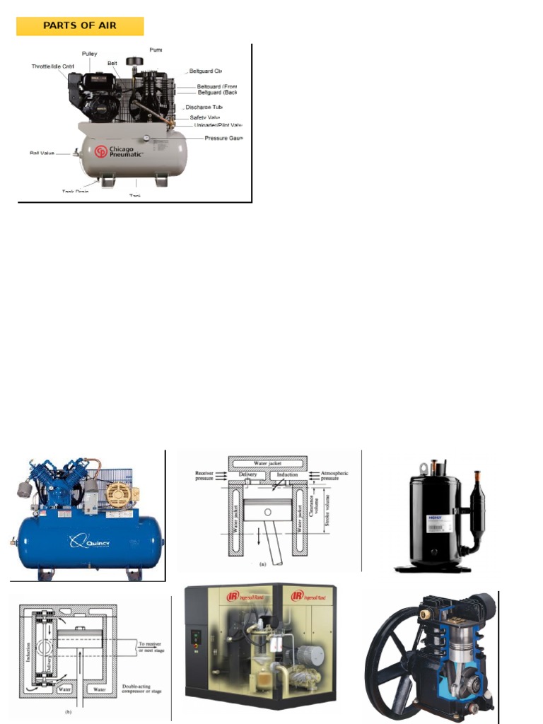 Parts of Air Compressor | PDF