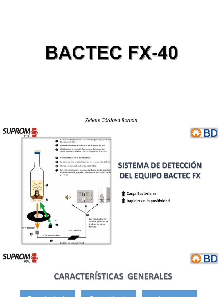 Bactec FX 40 | PDF