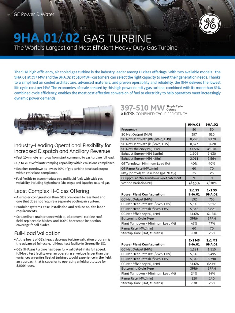 9ha Fact Sheet Oct15 | PDF | Gas Turbine | Physical Universe