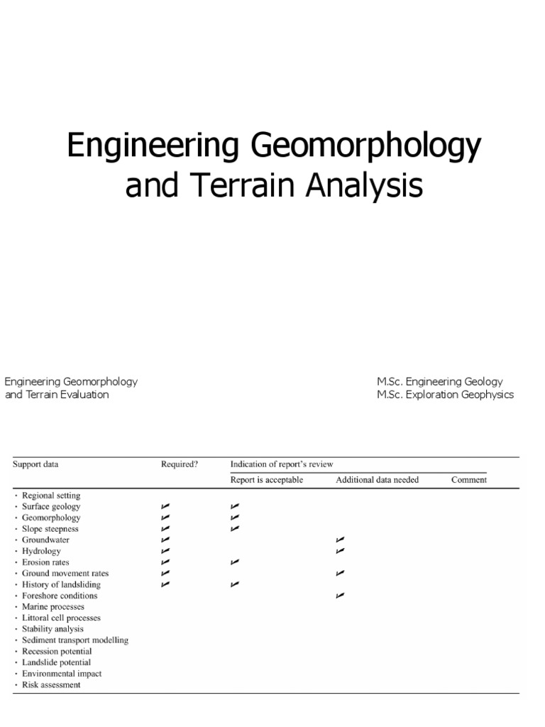 Engineering Geomorphology and Terrain Analysis | PDF