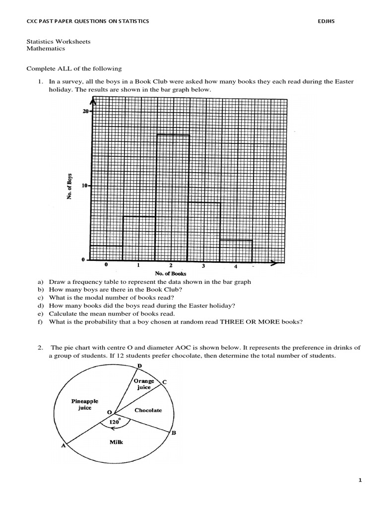 CSEC Past Papers On STATISTICS | PDF | Chart | Statistics