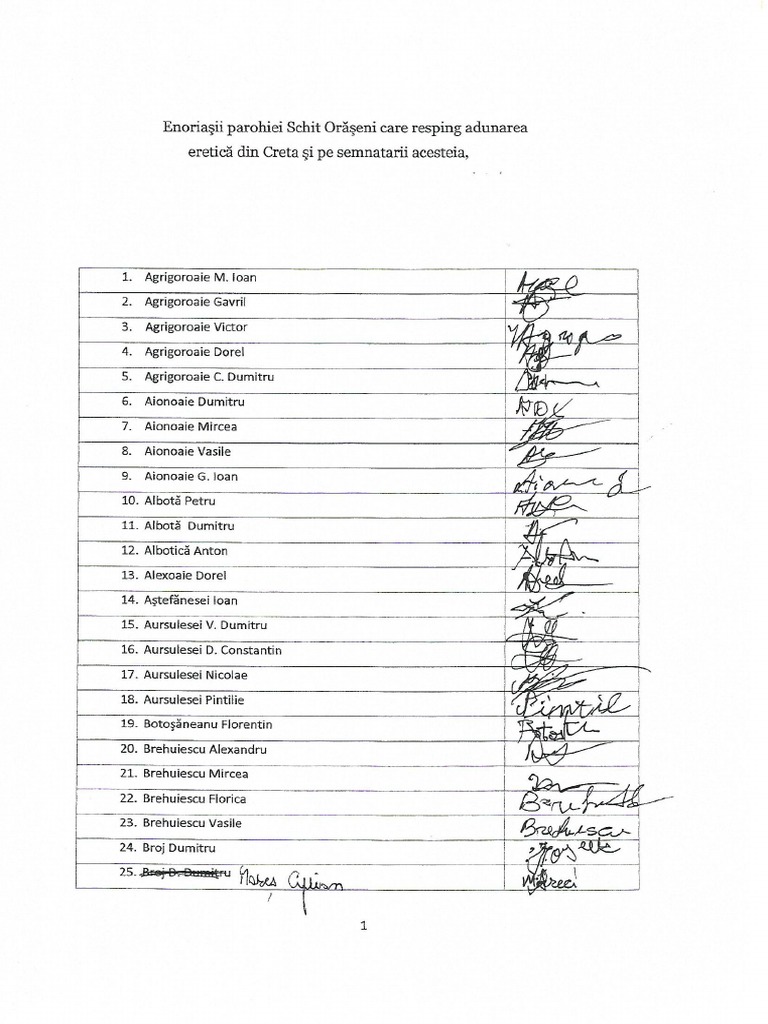 Semnaturi de Sustinere P Ioan Ungureanu | PDF