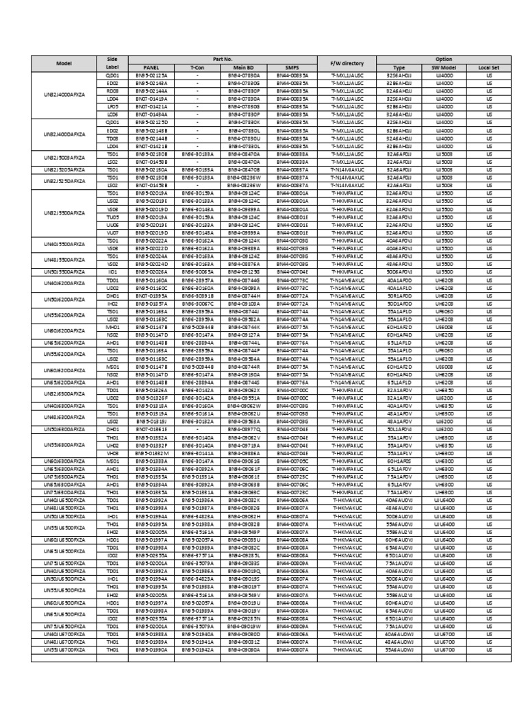 Samsung TV part numbers and specifications | PDF