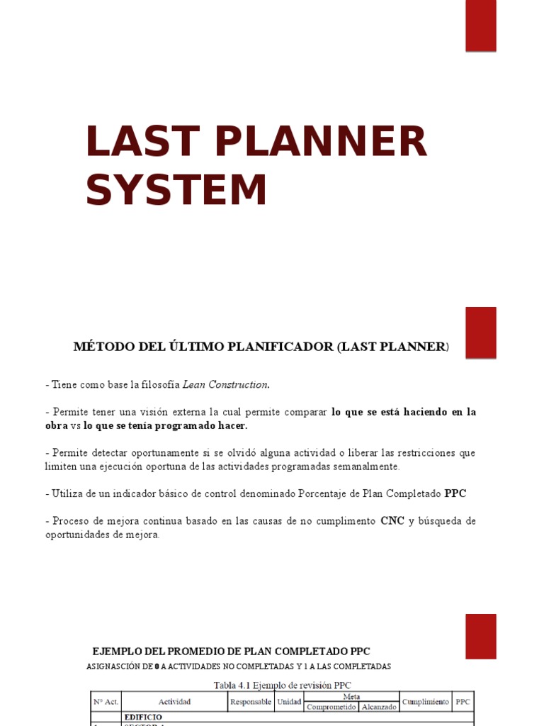 Ejemplo de PPC en Last Planner System | PDF