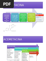 Eumotil S Prospecto | PDF | Tableta (Farmacia) | Drogas
